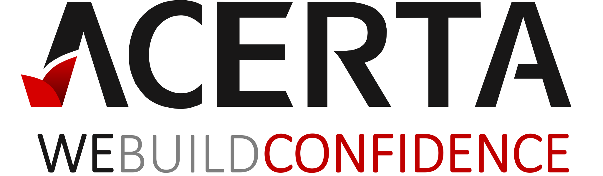 Acerta | Certification in R&D&I, Food Safety and ESG